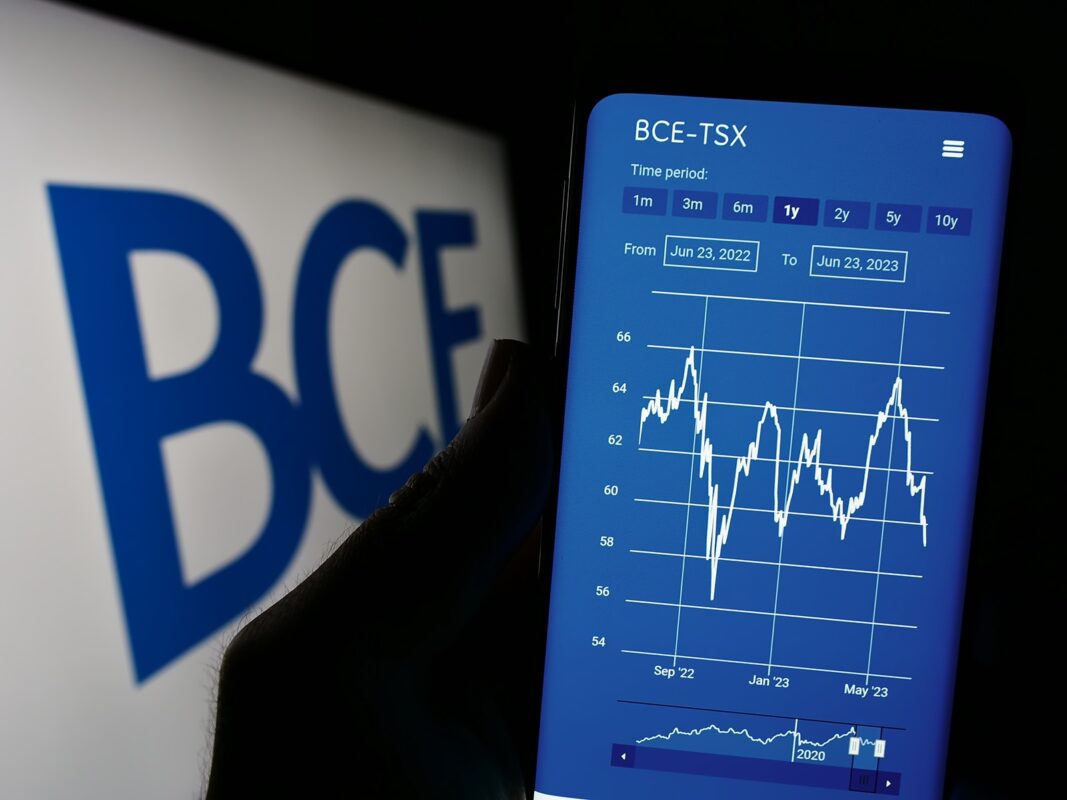 BCE : Un comportement trop prudent